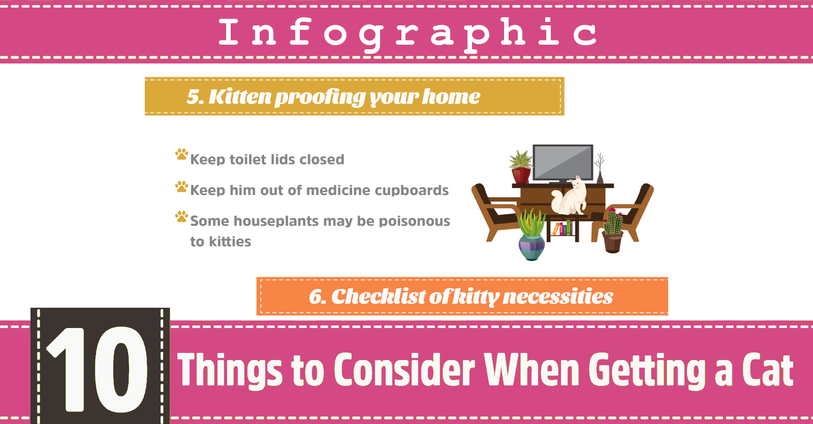 [INFOGRAPHIC] Top 10 Things to Consider Before Getting a Cat | Sweetie ...
